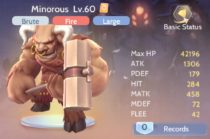 Minorous Best Spot, Ragnarok Origin - GAMINGMIDIUM