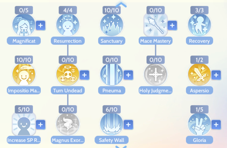 Priest Guide | 1-70, Ragnarok Origin - GAMINGMIDIUM