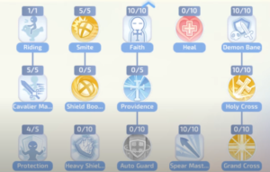 Holy Cross And Tank Paladin Build - GAMINGMIDIUM